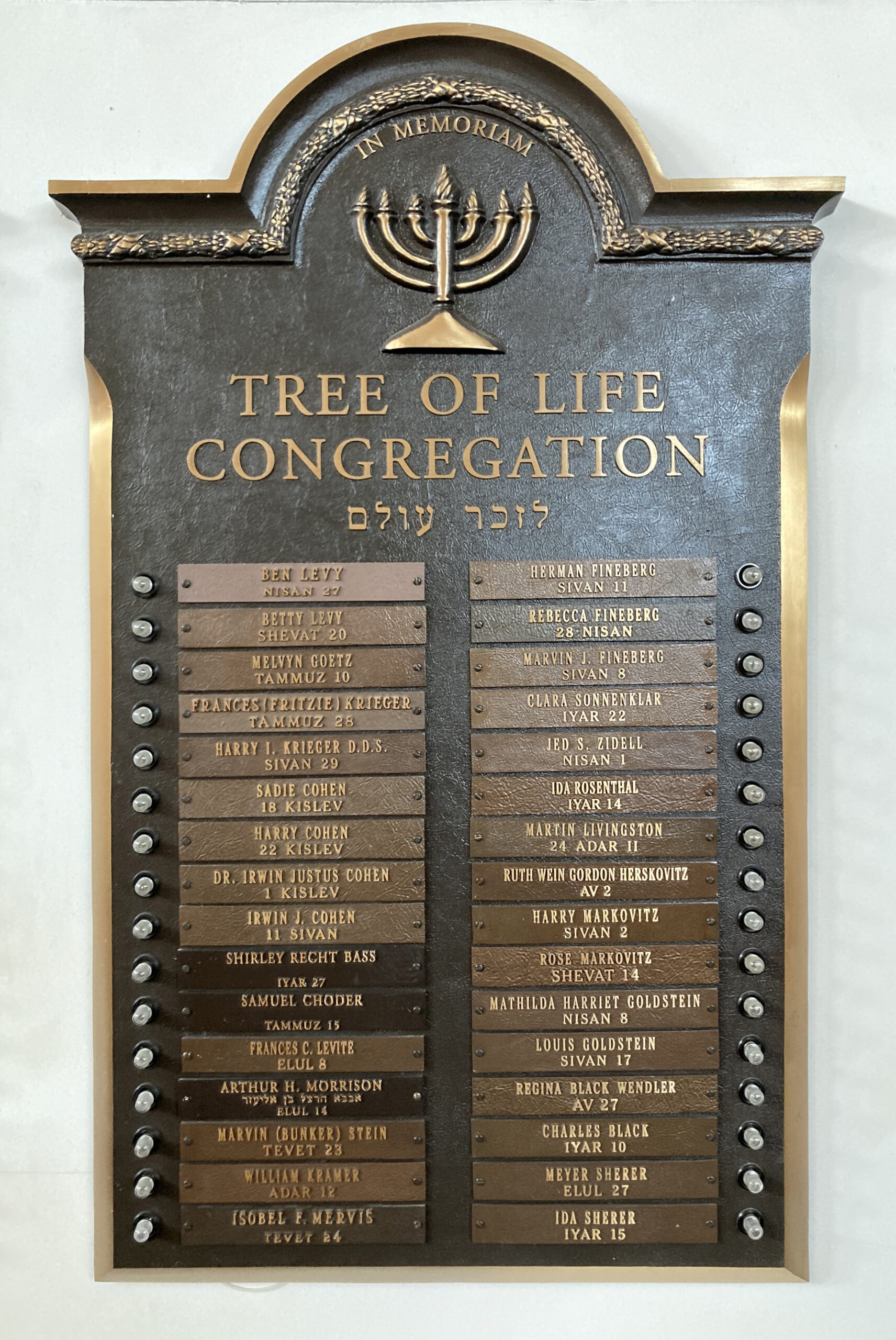 Tree of Life (Pittsburgh) memorial board (2) - Rauh Jewish Archives