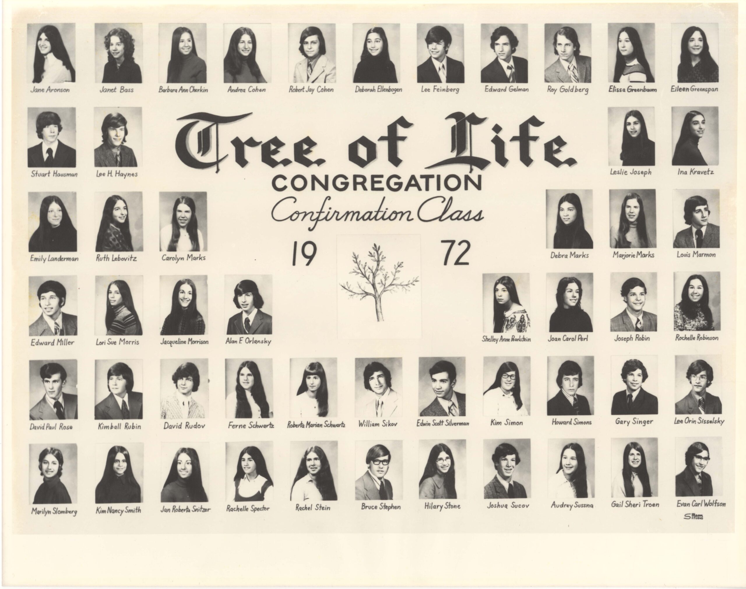 Tree of Life (Pittsburgh) confirmation class (1972) - Rauh Jewish Archives