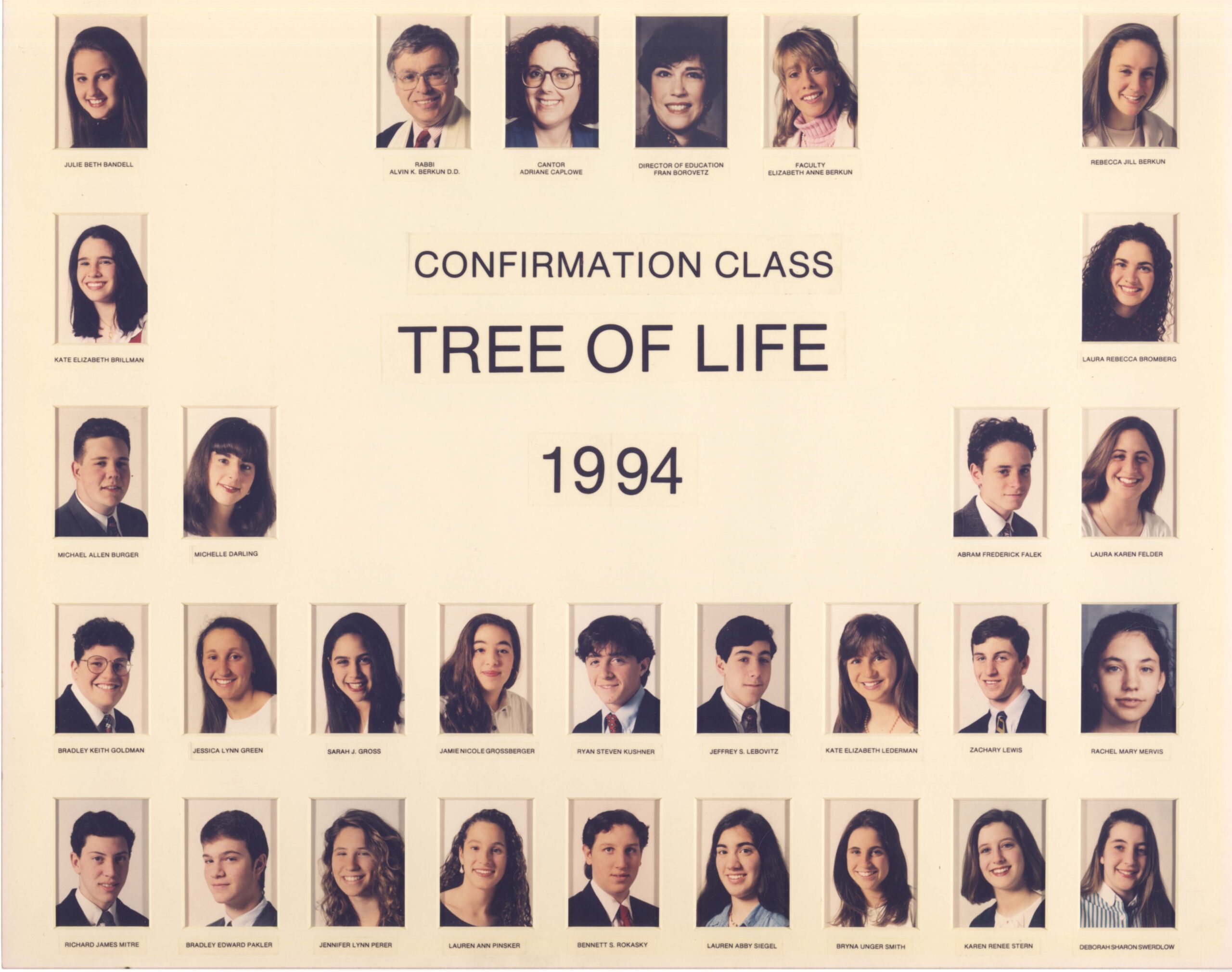 2022.0006_Confirmation_1994 - Rauh Jewish Archives